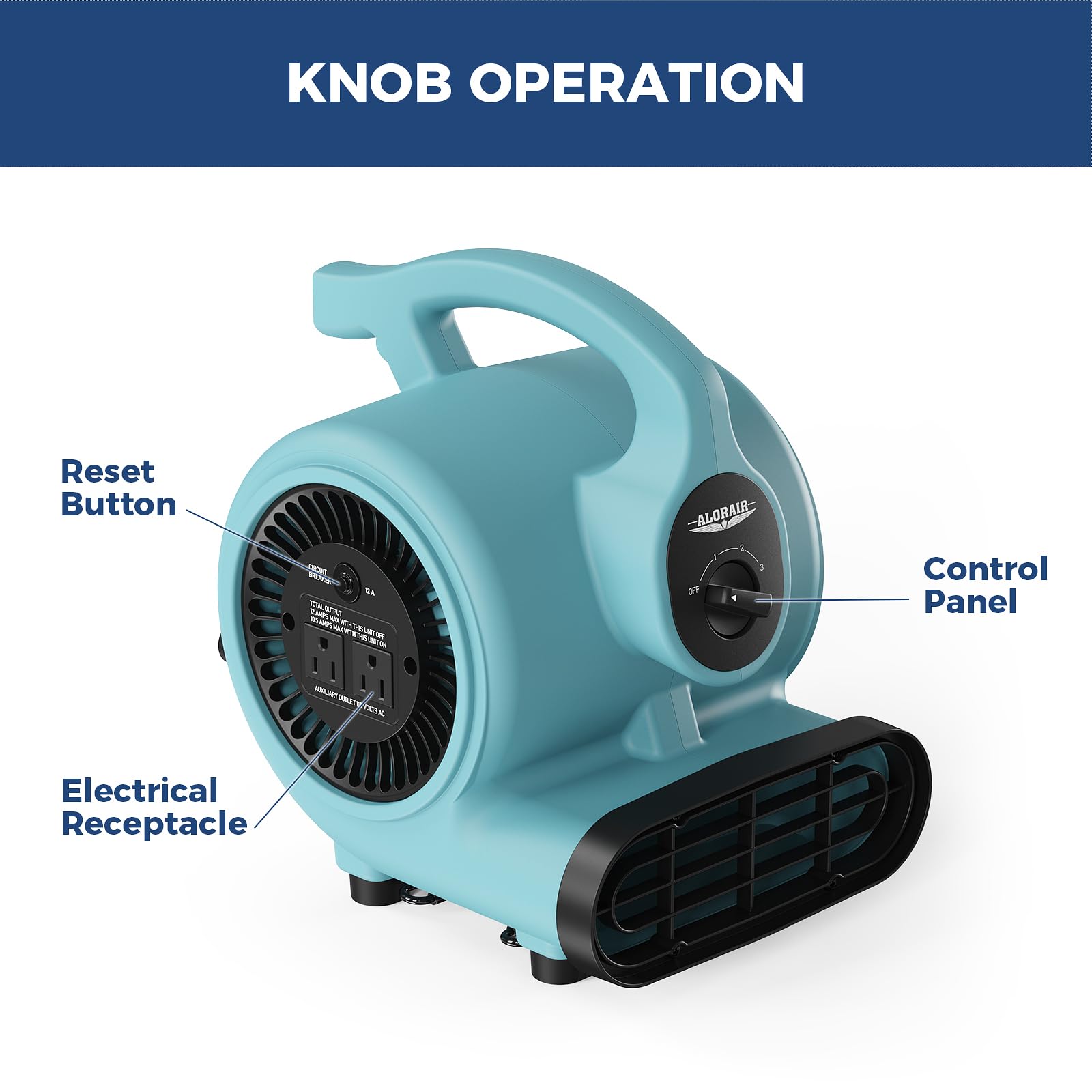 ALORAIR (2024 New) 600 CFM Air Mover Blower Fan for Industrial, Workshop, and Home Use - 3 Speeds, 5 Adjustable Angles and Daisy Chain - Ideal for Water Damage Restoration and Plumbing - GF600A Blue
