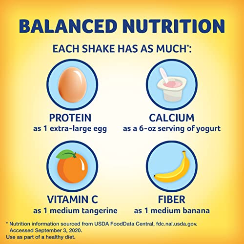 PediaSure SideKicks, 6 Shakes, Kids Protein Shake, With Key Nutrients and Protein to Help Kids Catch Up on Growth and Help Fill Nutrient Gaps, Strawberry, 8 fl oz