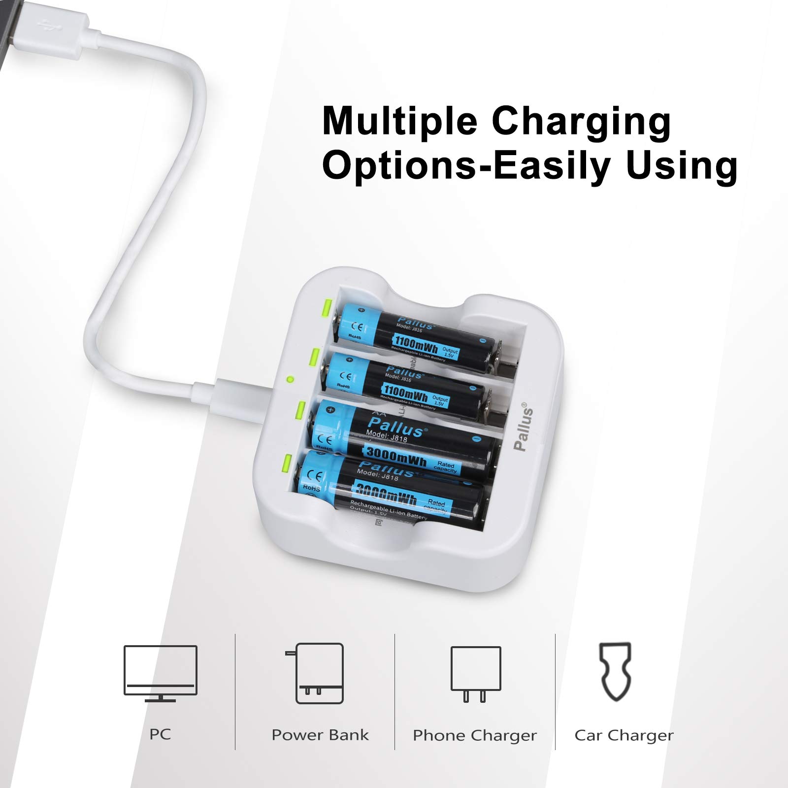Rechargeable AA AAA Lithium Batteries, 4 Pack 3000mWh Li-ion AA Batteries and 4 Pack 1100mWh AAA Lithium Batteries with Fast Charger