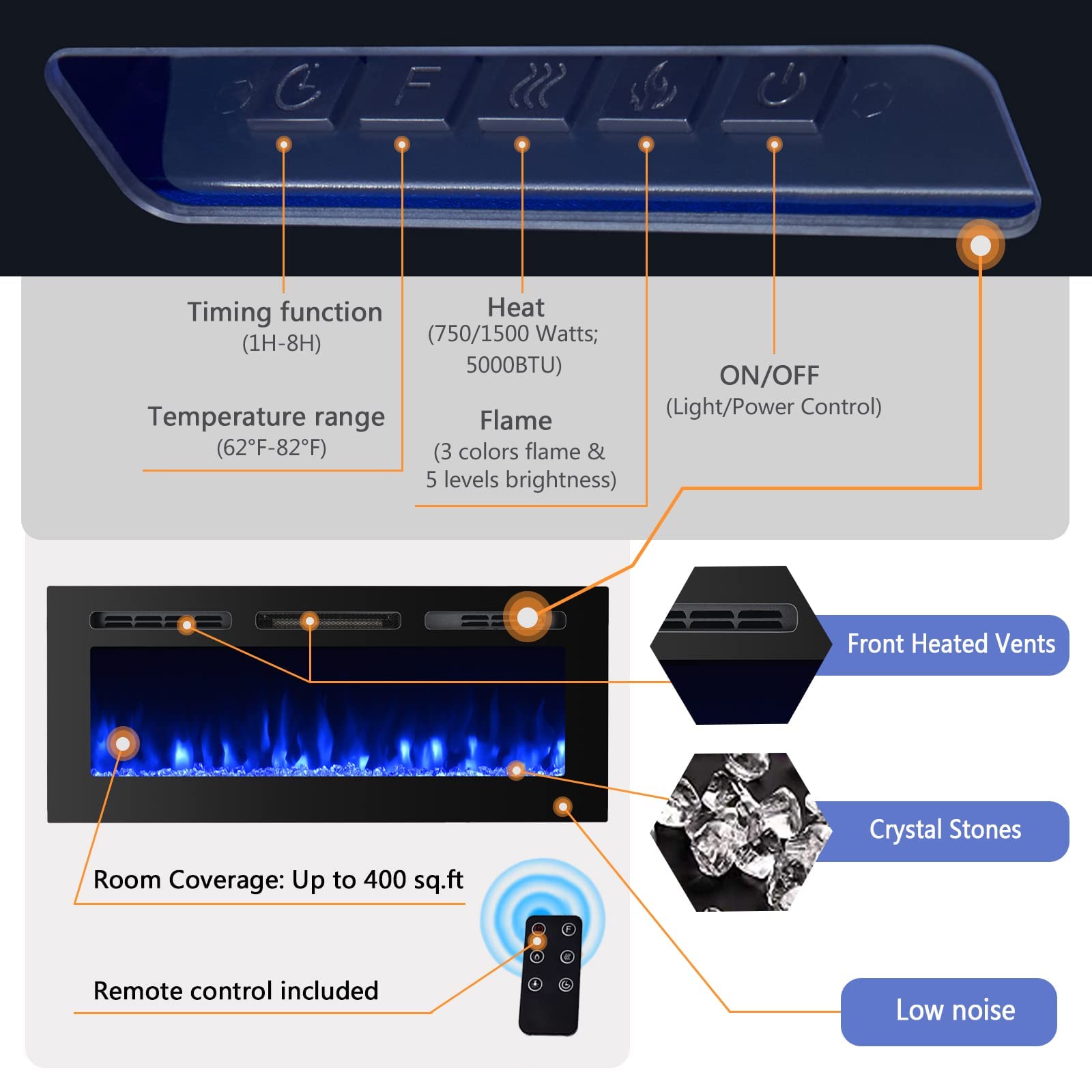 36" Electric Fireplace Insert 750/1500W Stove Heater with Recessed Mounted, 3 Colors Flame, 5 Levels Adjustable Flame Brightness, Timer Setting, Remote Control Fireplace Heater 18" H