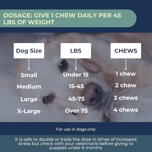 Advanced Hip & Joint Supplements for Dogs, USA Made with Glucosamine & Green Lipped Muscle for Mobility Health, 60ct