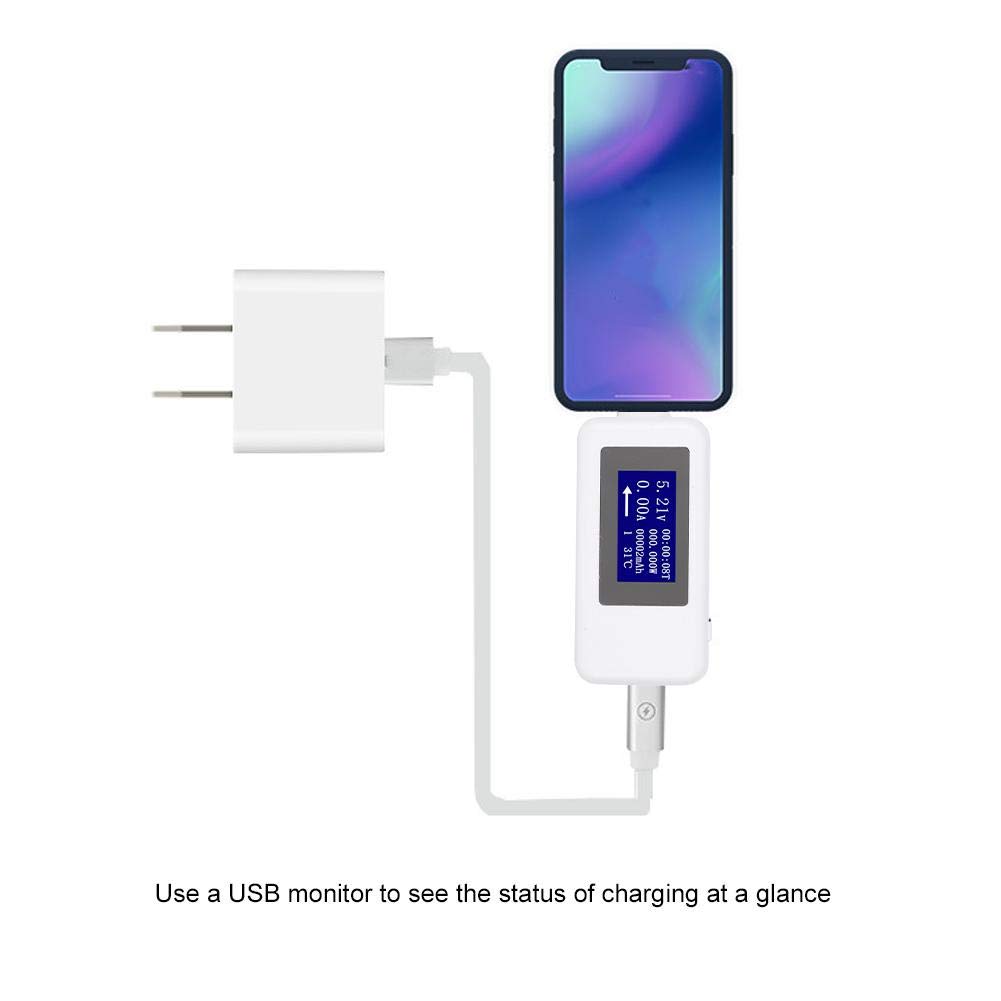 Tester, Prevent Rust AccruacyBuilt Usb Tests, TypeC Usb For UsbWhite