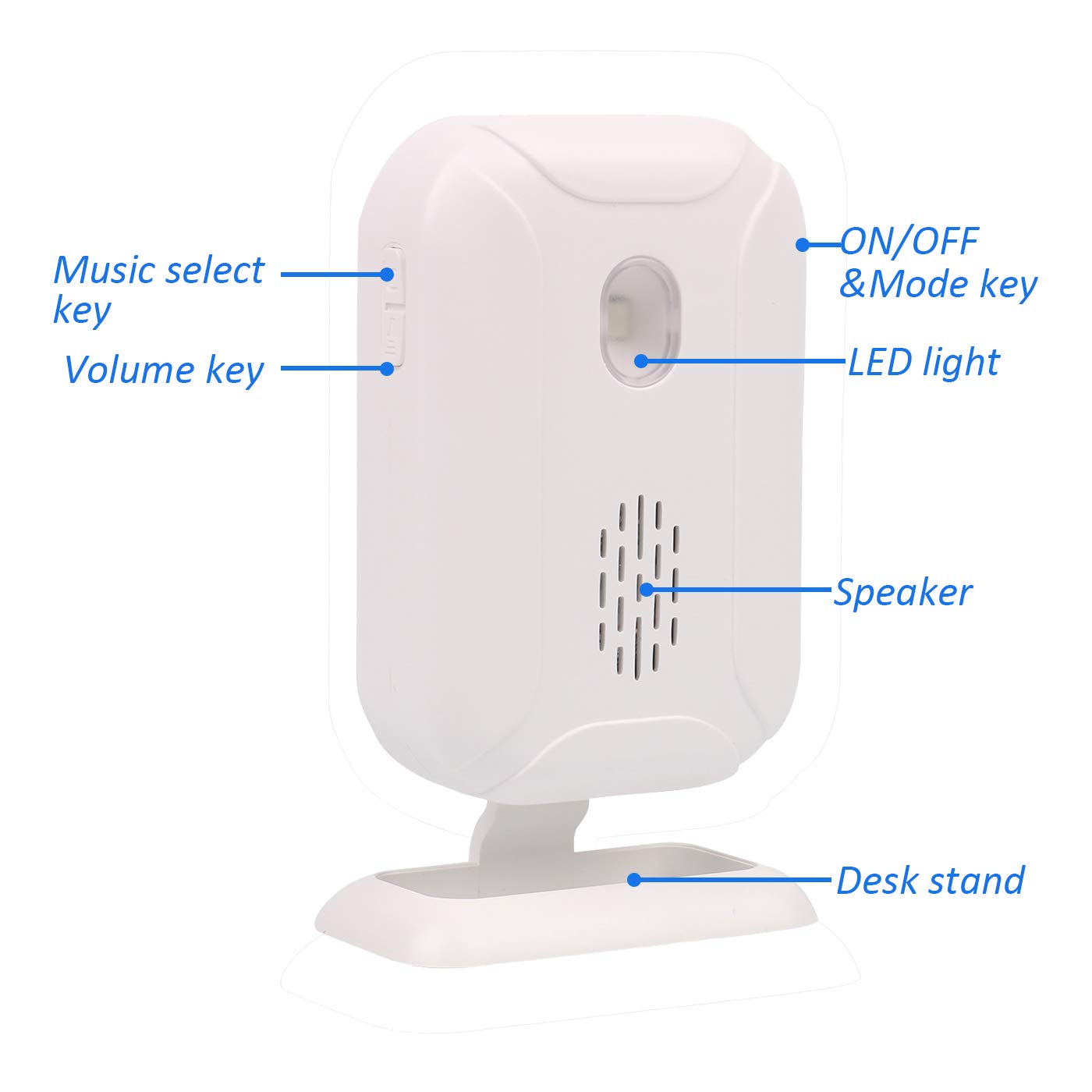 Mengshen Motion Sensor Alarm, Driveway Entry Alert Support 5 Modes, 36 Tunes, Long Transmission Distance (Remote Control Included)