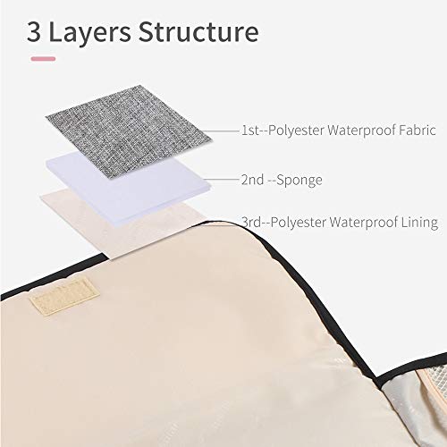 NIUXUAN 3 in 1 Waterproof Portable Changing Pad Diaper Travel Multifunction Baby Diaper Cover Mat Changing Pads Liners Folding Diaper Bags(Red)