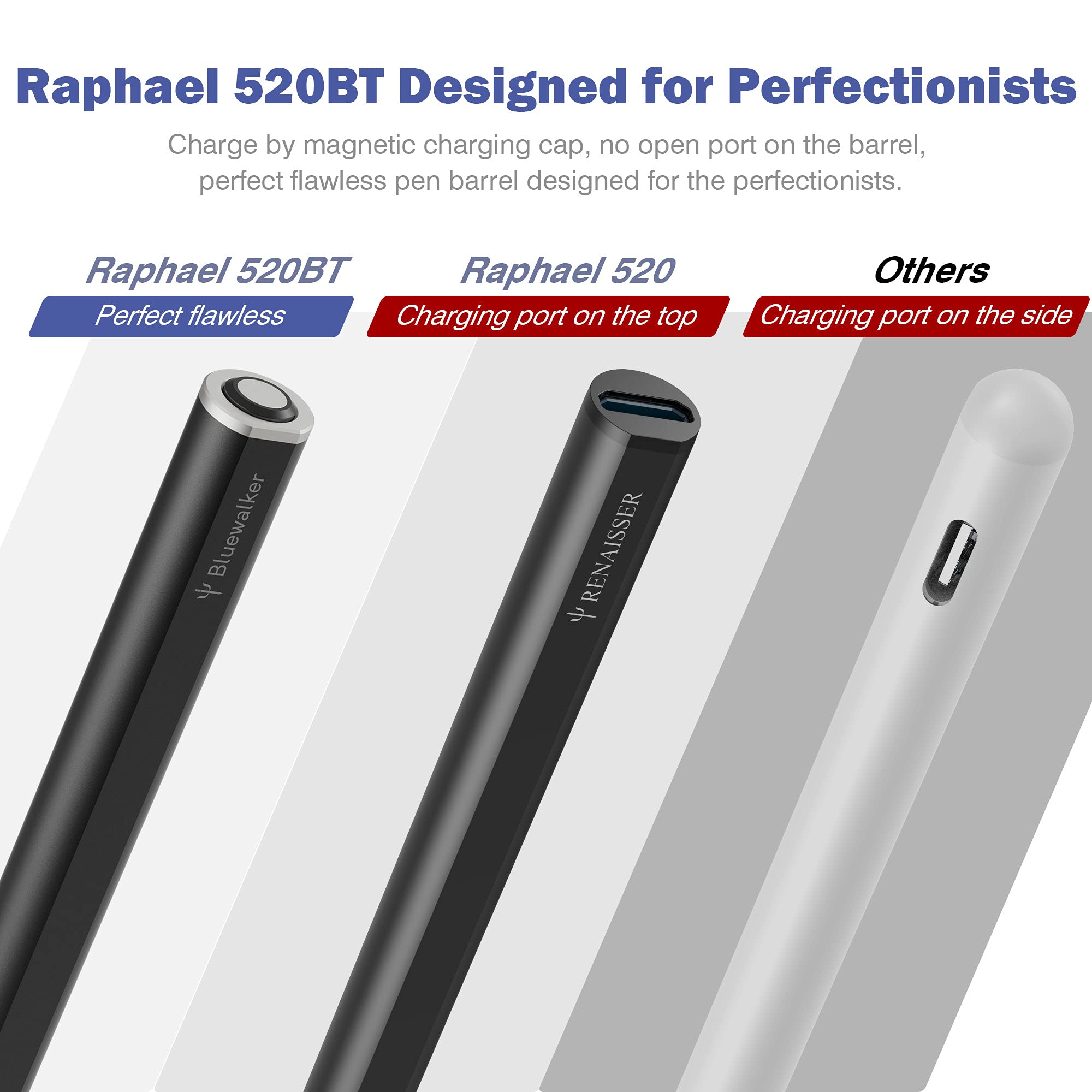 RENAISSER Raphael 520BT Stylus Pen for Surface, Bluetooth for Remote Control, Designed in Houston, Made in Taiwan, 4096 Levels of Pressure Sensitivity, Magnetic Attachment, Rechargeable