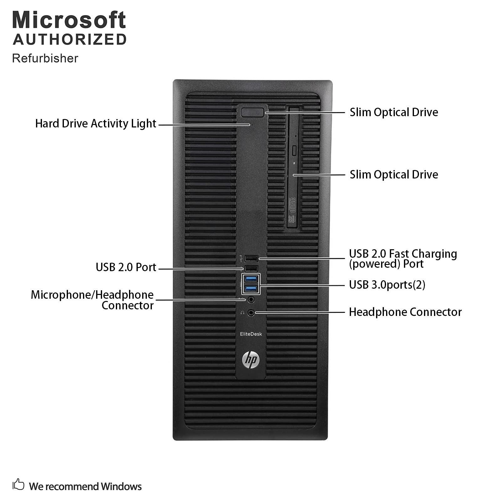 HP EliteDesk 800 G2 Business Desktop Mini Tower, Intel Core i7 6700 3.4Ghz, 32GB DDR4 RAM, 512GB SSD Hard Drive, Windows 10 Pro (Renewed)