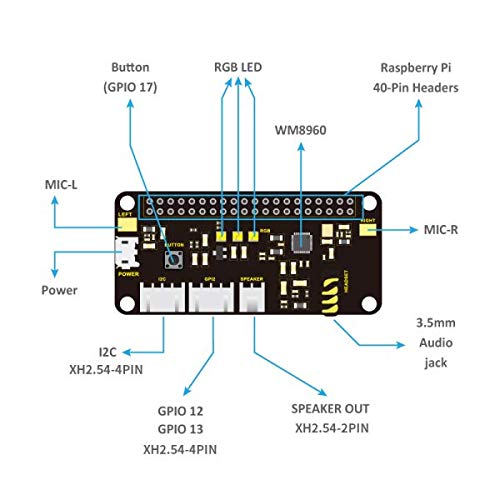 KEYESTUDIO ReSpeaker 2-Mic Pi HAT V1.0 for Raspberry Pi 4/4B, Raspberry Pi 3 3B+/2 2B