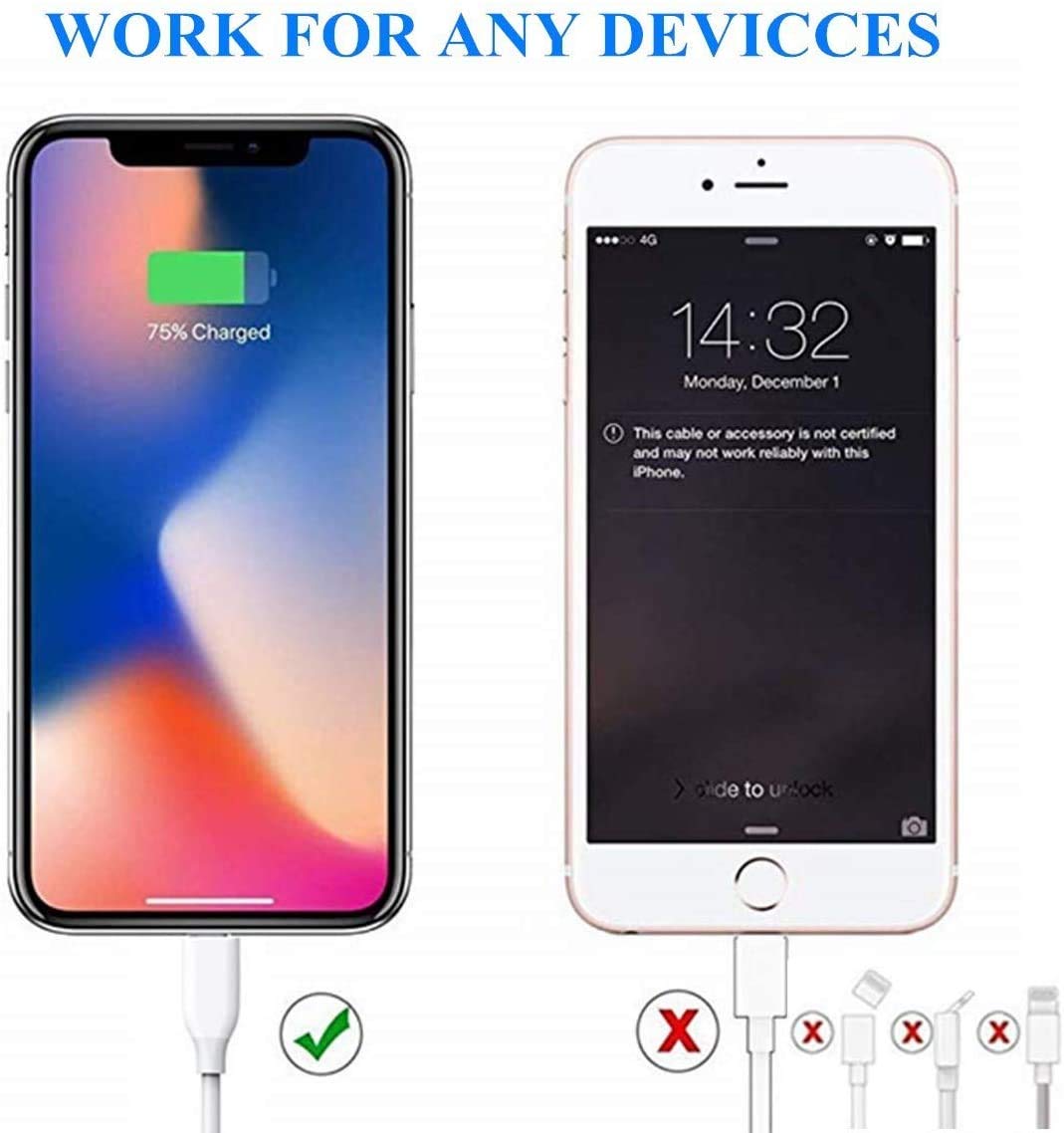 sharllen iPhone Charger Cable Lightning Cable 5 Pack[3/3/6/6/10FT] Fast Charging Cords Syncing Extra Long USB iPhone Charging Cable Compatible iPhone 11/ XS/Max/XR/X/8/8P/7/7P/6/iPad/iPod White