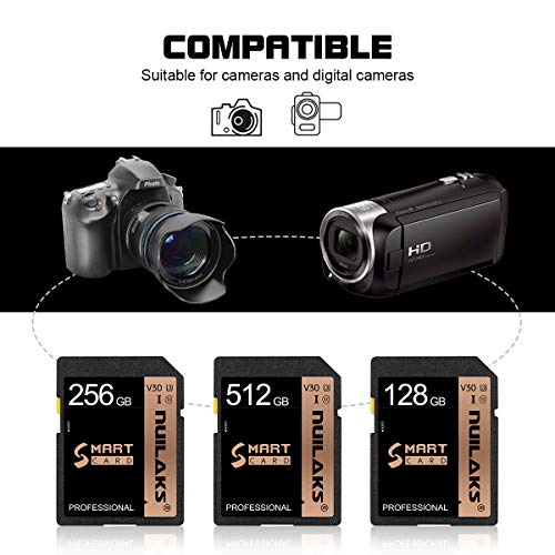 512GB SD Card Memory Card High Speed Security Digital Card Waterproof Class 10 for Camera,Vlogger&Videographer and SD Card Compatible Devices(512GB)