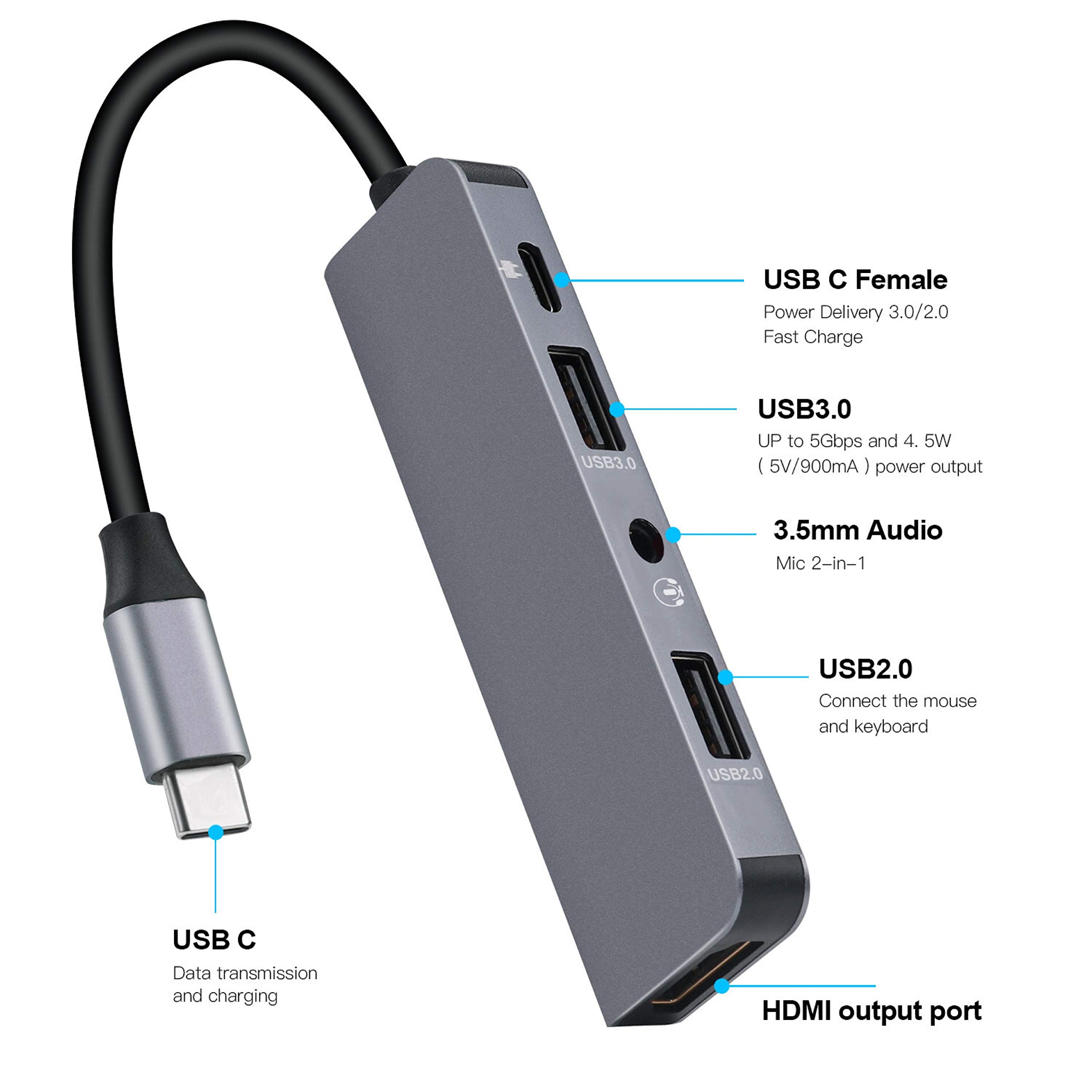 Type C 5 in 1 Hub to 4K HDMI, 2USB3.0Ports,MIC&Audio. Adapter, with PD3.0(100W) Charge
