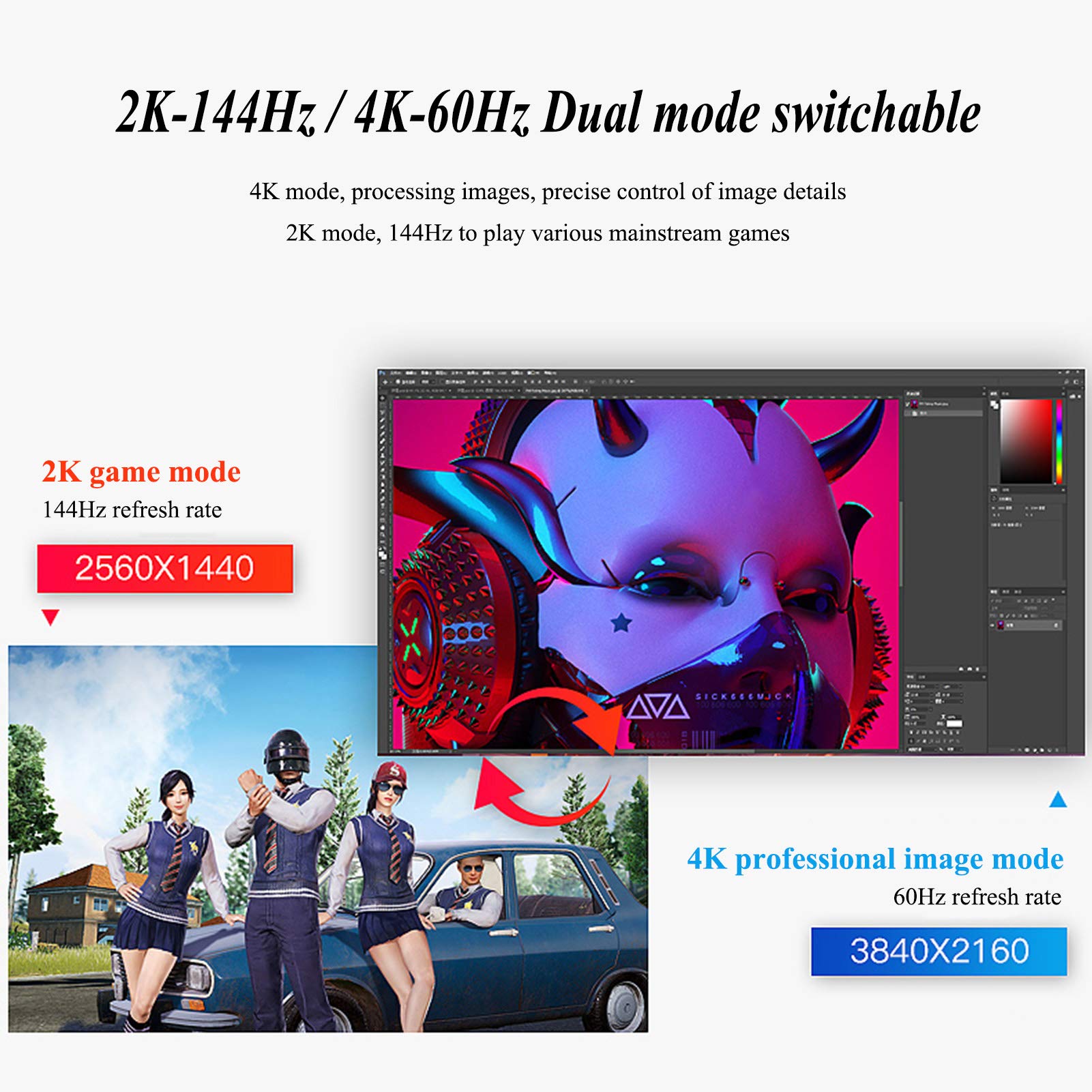 ZZYH 32 Inch IPS Gaming Monitor (4K 60Hz&2K 144 Dual Mode, HDMI), Eye Protection Office Design Panel Computer Monitor