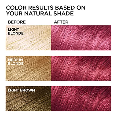 L'Oreal Paris Feria High Intensity Multi-Faceted Shimmering Permanent Hair Color, 3X Highlights, Gentle , Deep Conditioning Hair Dye