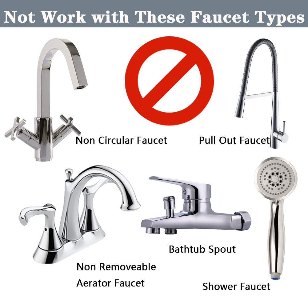 Lunarlipes Faucet Mounted Eyewash Station with Cover, Reliable First AID Emergency Eye Wash Unit for Sink Attachment, for Lab, Factory, Industry Site, Office and Home, Equipped with 4 Adapters