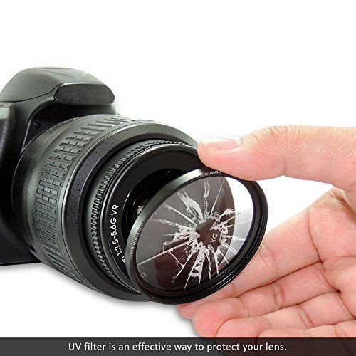 40.5mm Filter Kit (UV-CPL-FLD) for Sony Alpha ZV-E10, A5000, A5100, A6000, A6100, A6300, A6400, A6500, NEX-5TL, NEX-6 Camera with Sony 16-50mm, Alpha A7c with 28-60mm Lens