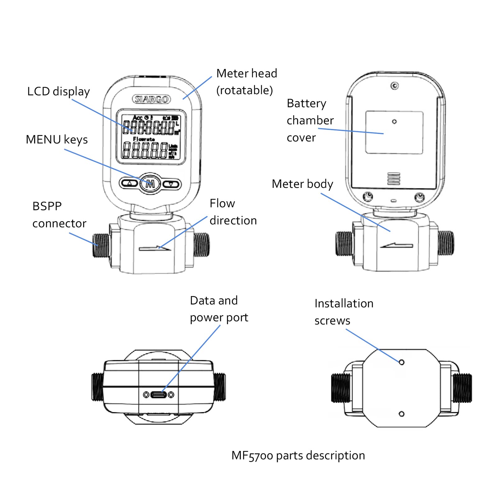 MF5708 MEMS Mass Flow Meter