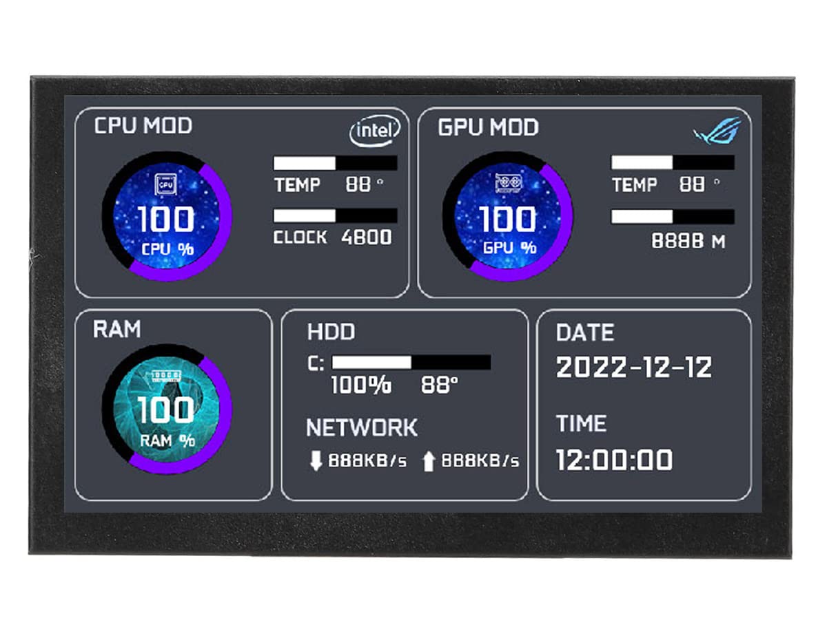 5 inch IPS USB Mini Screen PC CPU RAM HDD Data Monitor Computer Temperature Display Type-C Sub Screen No Need for AIDA64 Black