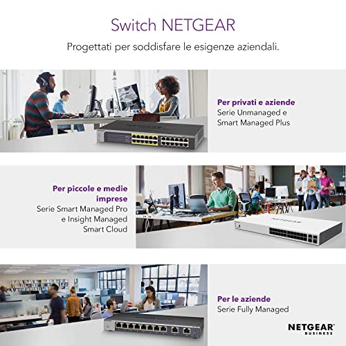 NETGEAR 24-Port Unmanaged Gigabit Ethernet Switch (GS324) - Desktop, Wall or Rack Mount, Quiet Operation