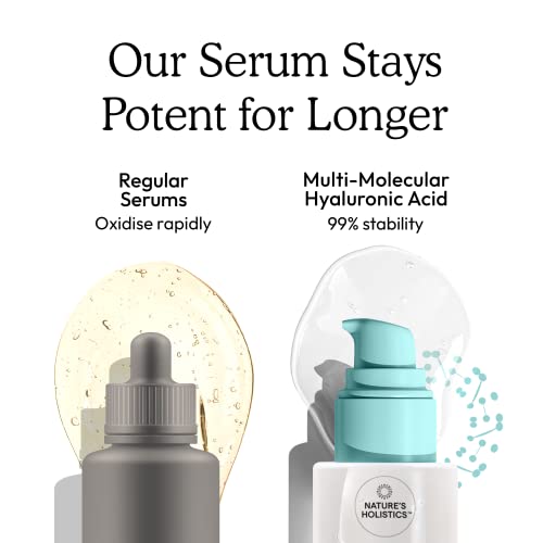 Nature's Holistics Anti-Aging Retinol Serum, 1 oz