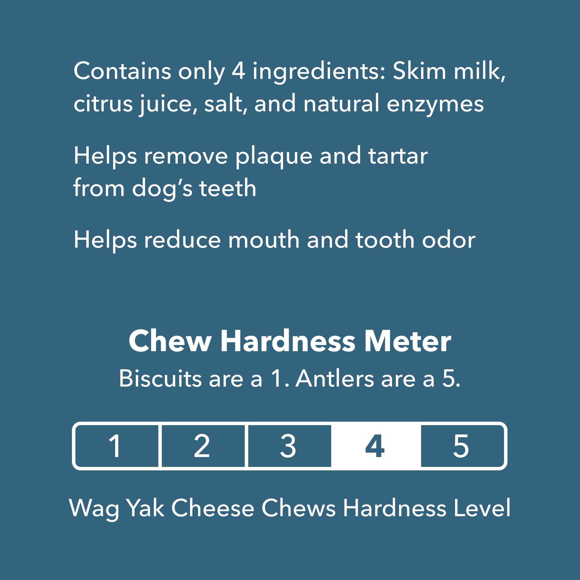 Amazon Brand - Wag Yak Cheese Dog Chews, for Small Size Dogs, 15 lbs and Smaller, 3 Count, 3.3 oz
