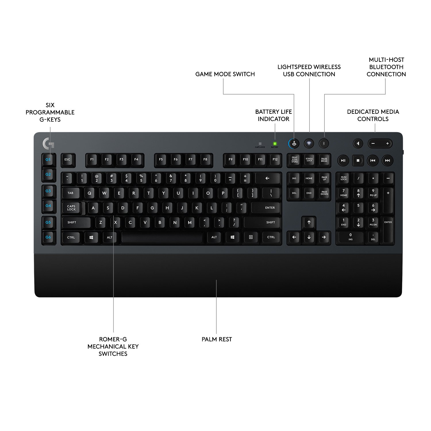 Logitech G903 Lightspeed Wireless Gaming Mouse & G613 Lightspeed Wireless Mechanical Gaming Keyboard, Multihost 2.4 GHz + Blutooth Connectivity - Black