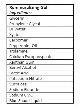 Remineralization Gel Reduces Teeth Sensitivity and Remineralizing After Teeth Whitening Treatment (3, 3ml)