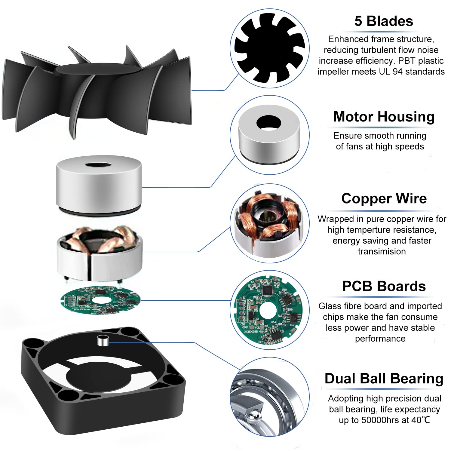 4 Pack 4010 Fans 24V, Dual Ball Bearing Low Noise Strong Air Flow Brushless Cooling Fans 40mm x 40mm x 10mm with 2Pin Connector for 3D Printer and Other Electronic Devices Replacement