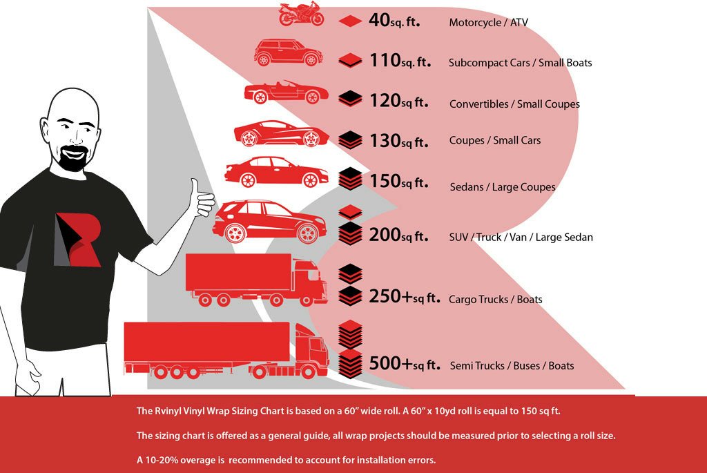 3M 2080 G12 Gloss Black (5ft x 1ft W/Application Card) Vinyl Wrap Film Sheet with Air-Release for Cars, Trucks & More (5sq ft Roll)