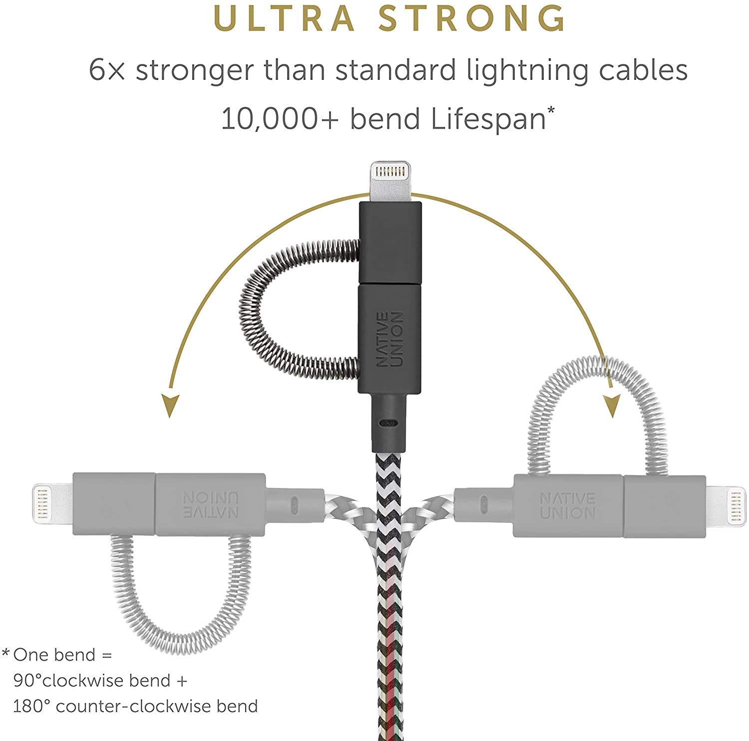 Native Union Belt Cable Universal - 6.5ft Ultra-Strong Reinforced [MFi Certified] Durable Charging Cable with 3-in-1 Adaptor for Lightning, USB-C and Micro-USB Devices (Zebra)