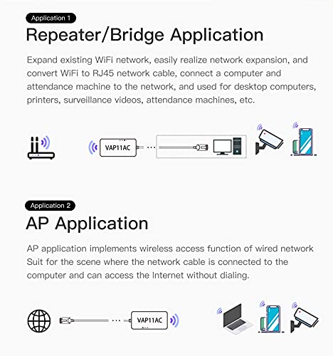 VONETS AC1200Mbps Dual Band 2.4GHz+5Ghz Mini Wireless Bridge Repeater Wi-Fi Signal Booster AP Modes 1 RJ45 Male(100Mbps) WiFi Hotspot Extender Amplifier Wireless to Ethernet for DVR Robots Monitoring