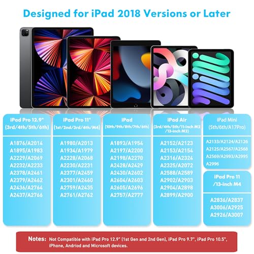 Stylus Pen for iPad 2024-2018 with Faster Charge,Tilt Sensor Battery Indicators Pencil for iPad Pro M4 2024,iPad Air M2 2024,iPad 10/9/8/7/6th,iPad Air 5/4/3,iPad Pro 11 & 12.9",iPad Mini 7/6/5