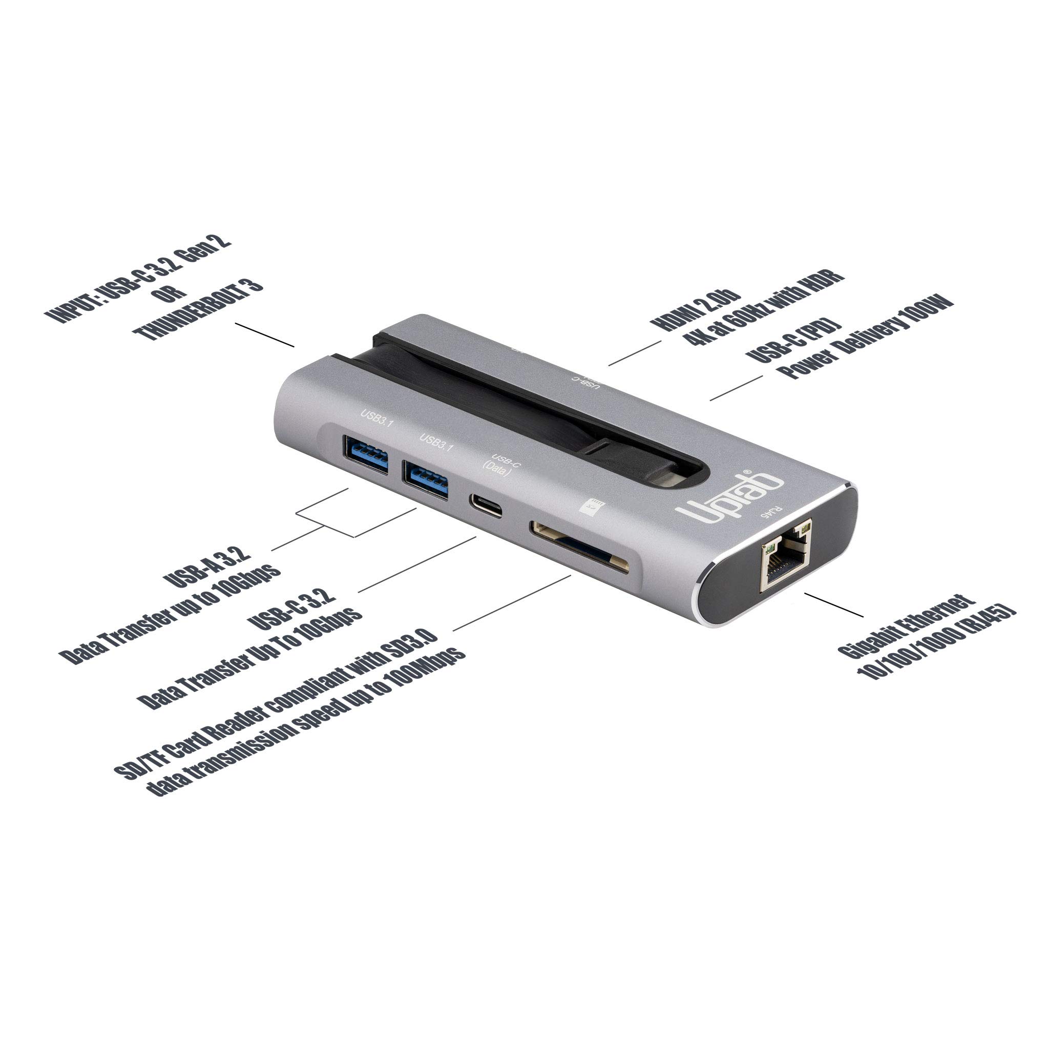 UPTab USB C 3.2 Gen 2 10Gbps 4K 60hz HDR Power Delivery 100W Hub - Compatible with Thunderbolt 3 New MacBook Pro 16in/Air iPad Pro iMac Mac Mini