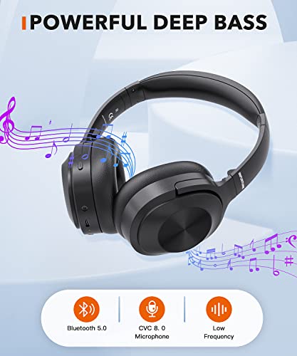 INFURTURE Q1 Active Noise Cancelling Headphones with Microphone,Wireless Over Ear Bluetooth Headphones, Deep Bass, Memory Foam Ear Cups, Quick Charge 40H Playtime, for TV, Travel