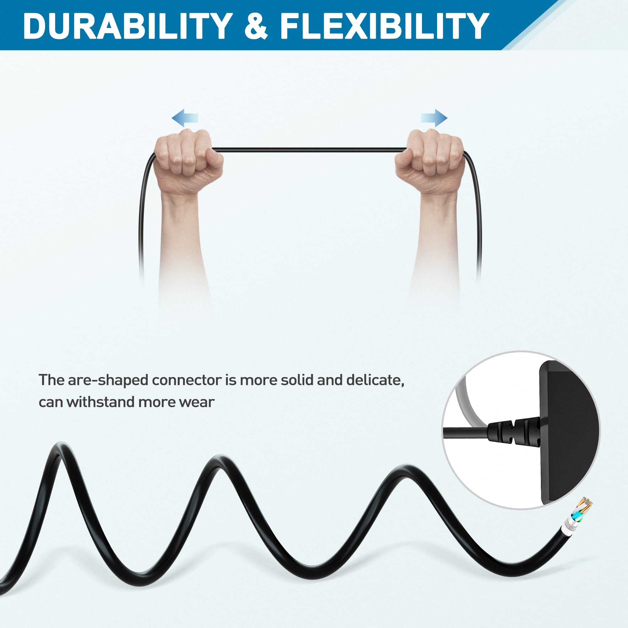 PwrON (6.6FT Cable) 7.5V 2A AC DC Adapter Compatible with for 400mA 500mA 800mA 1000mA DC Adapter Power Supply 5.5mm*2.1mm/2.5mm with Positive Center