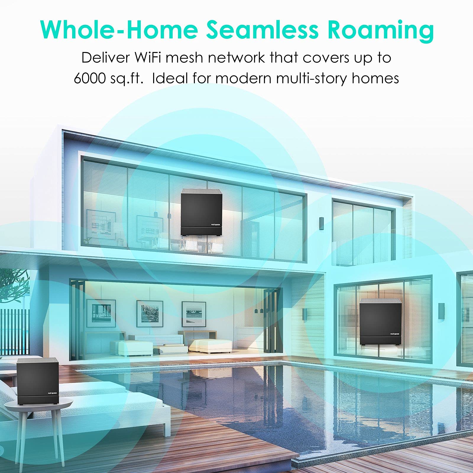 Tri-Band Mesh WiFi System, up to 6000 sq. Ft Whole-home Coverage, Router & Extender Replacement w/ 9 Gigabit Ethernet Ports, High-Performance Mesh WiFi Network Covers 8+ Rooms and 100+ Devices- 3 Pack