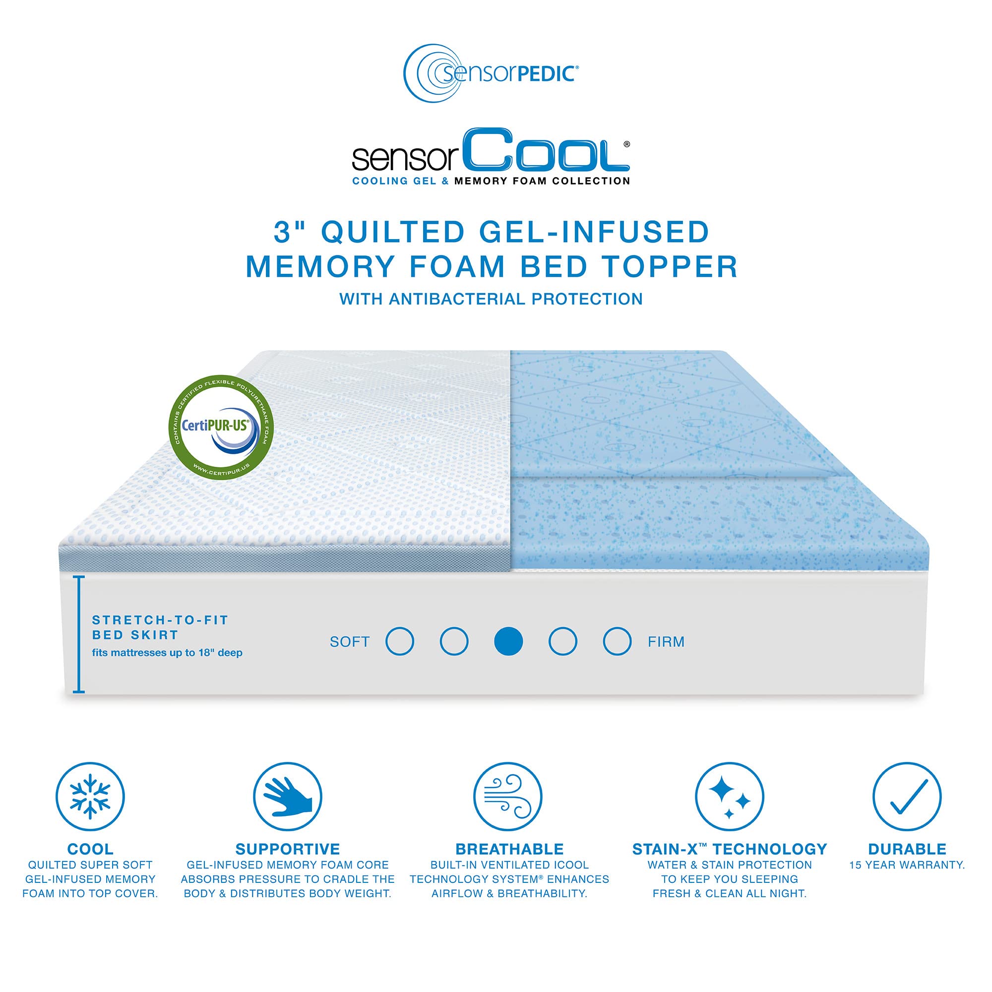 SensorPEDIC SensorCOOL 3-Inch Quilted Gel-Infused Memory Foam Bed Topper, King, White