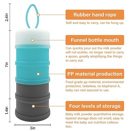 Baby Formula Dispenser Food Containers, Non-Spill Portable Baby Milk Powder Formula Container Baby Snack Storage Container, BPA Free (LightBlue Grey)