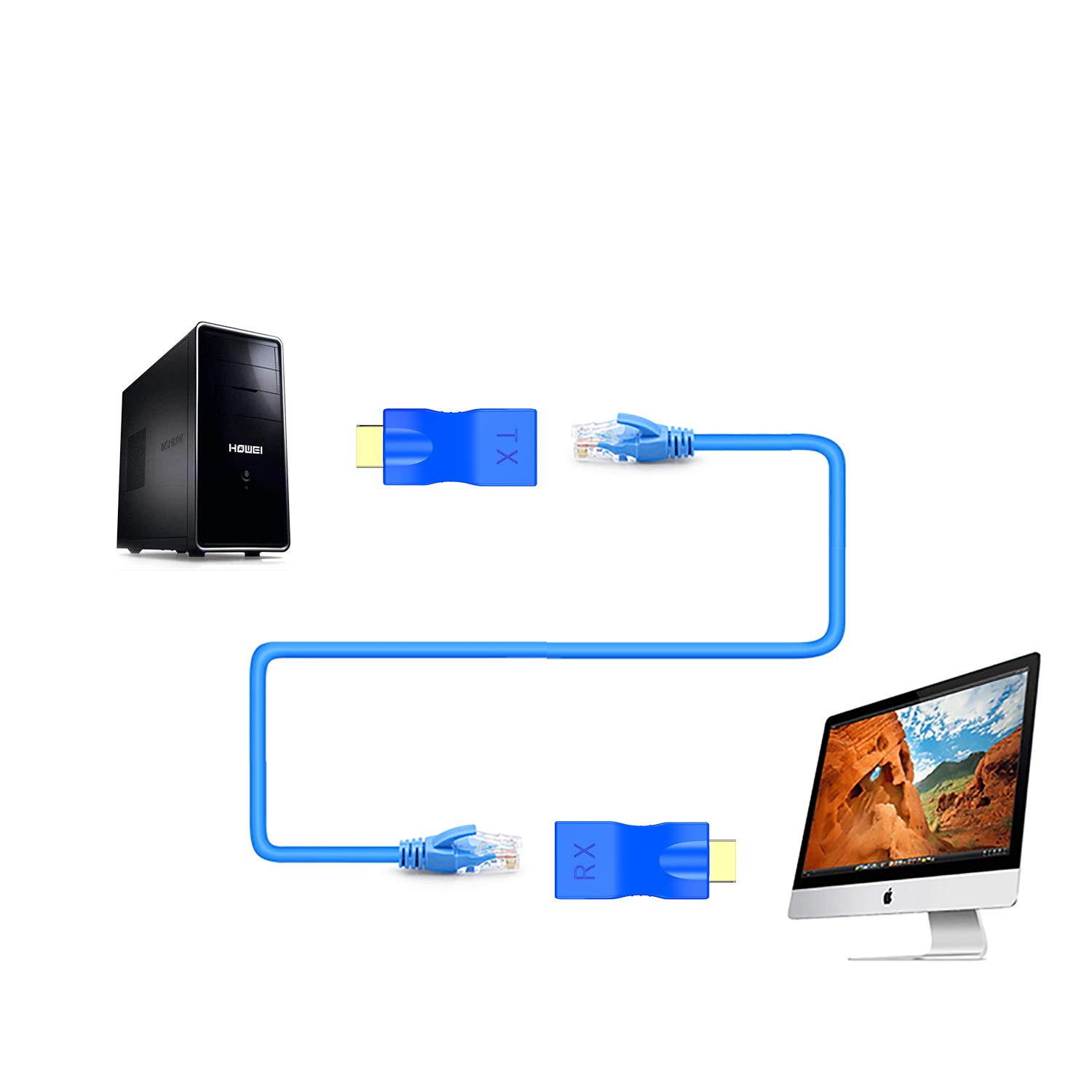 SNLLMZI HDMI Extender,HDMI to RJ45 Network Cable Extender Converter Repeater Over Cat 5e / 6 1080p up to 30m Extender for HDTV PS4 STB 4K 2K(2 PCS )