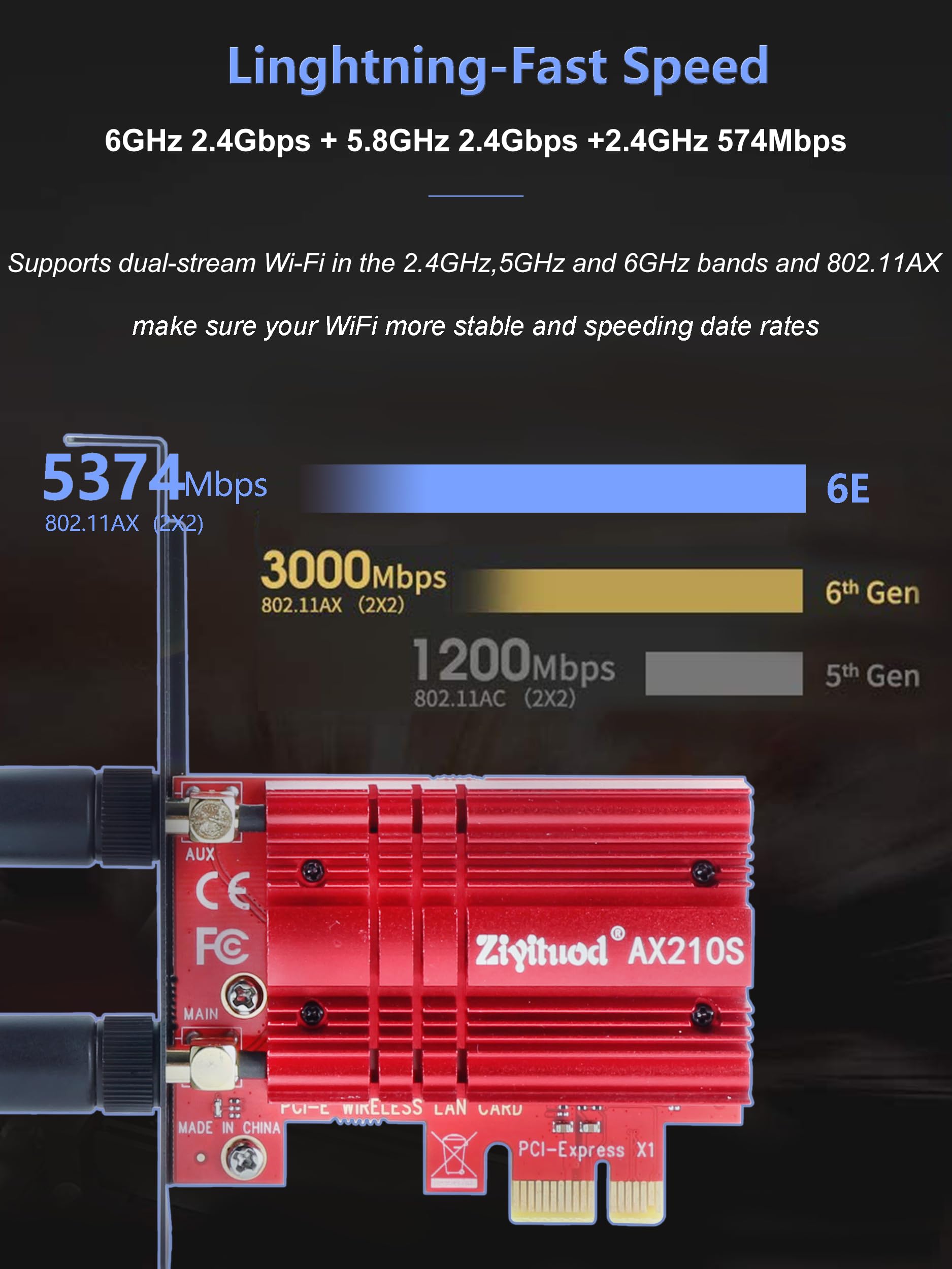 WiFi Card 5400Mbps PCIe WiFi 6E Card, Bluetooth 5.2, Intel WiFi 6E AX210 Chip, Tri-Bands(6GHz/5GHz/2.4GHz) Wireless WiFi 6 Card for PC, Support Windows 11/10(64Bit)