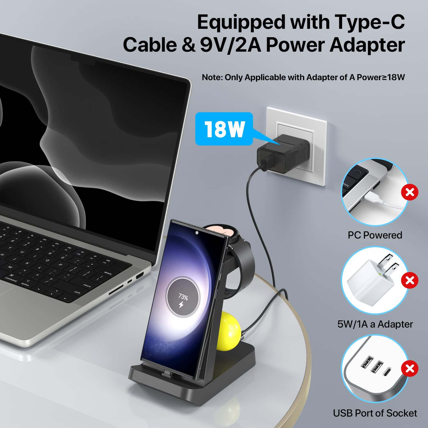 3 in 1 Charging Station for Samsung Multiple Devices, Fast Wireless Charger for Galaxy Watch 5 Pro/4/3, Charging Dock with 18W Adapter for Samsung Galaxy S23/S22/S21/Note20/Z Flip/Z Fold, Galaxy Buds
