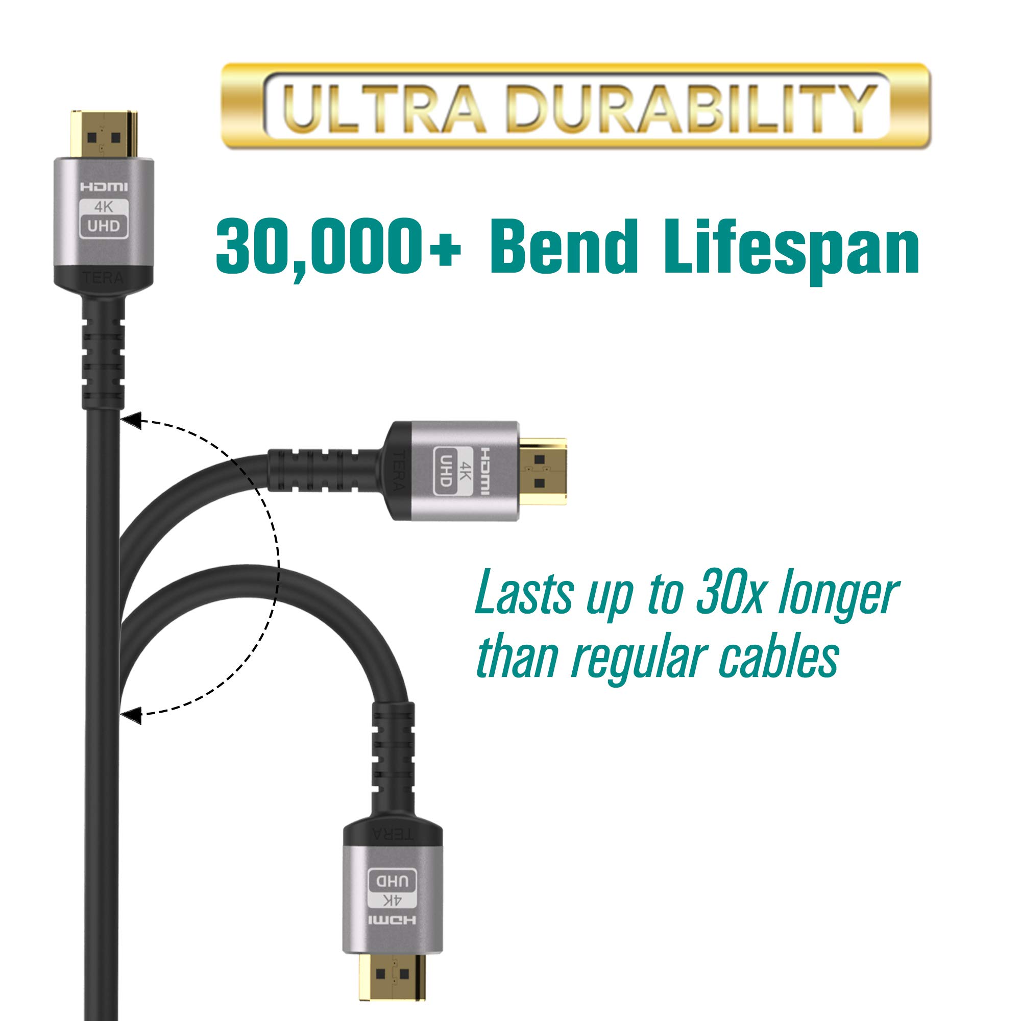 Tera Grand - Premium High Speed HDMI Certified 2.0 Cable with Aluminum housing, Supports 4K HDR Ultra HD 18 Gbps 4K 60Hz HDCP 2.2, 6 Feet