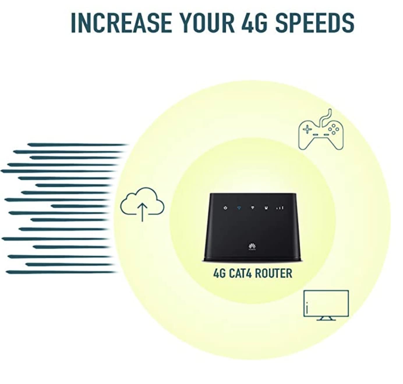 Huawei B311-221 Unlocked 4G LTE 150 Mbps Mobile Wi-Fi Router (3G/4G LTE in Europe, Asia, Middle East, Africa)
