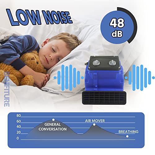 Benifiture 2400CFM Air Mover with Timing Function, 3-Speed 1/2HP Portable Floor Blower Carpet Dryer, 48db Low Noise, with 16ft Cord, for Water Damage Restoration, Temperature Cooling & Air Circulation