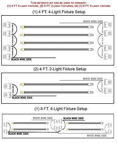4 Light Fluorescent to LED Retrofit Conversion Upgrade Kit - (8) Non Shunted Lamp Holders, (4) 4 Ft 24W 5000K LED T8 Tubes, (2) Connectors, (4) Wire Nuts, Solid Copper Wires