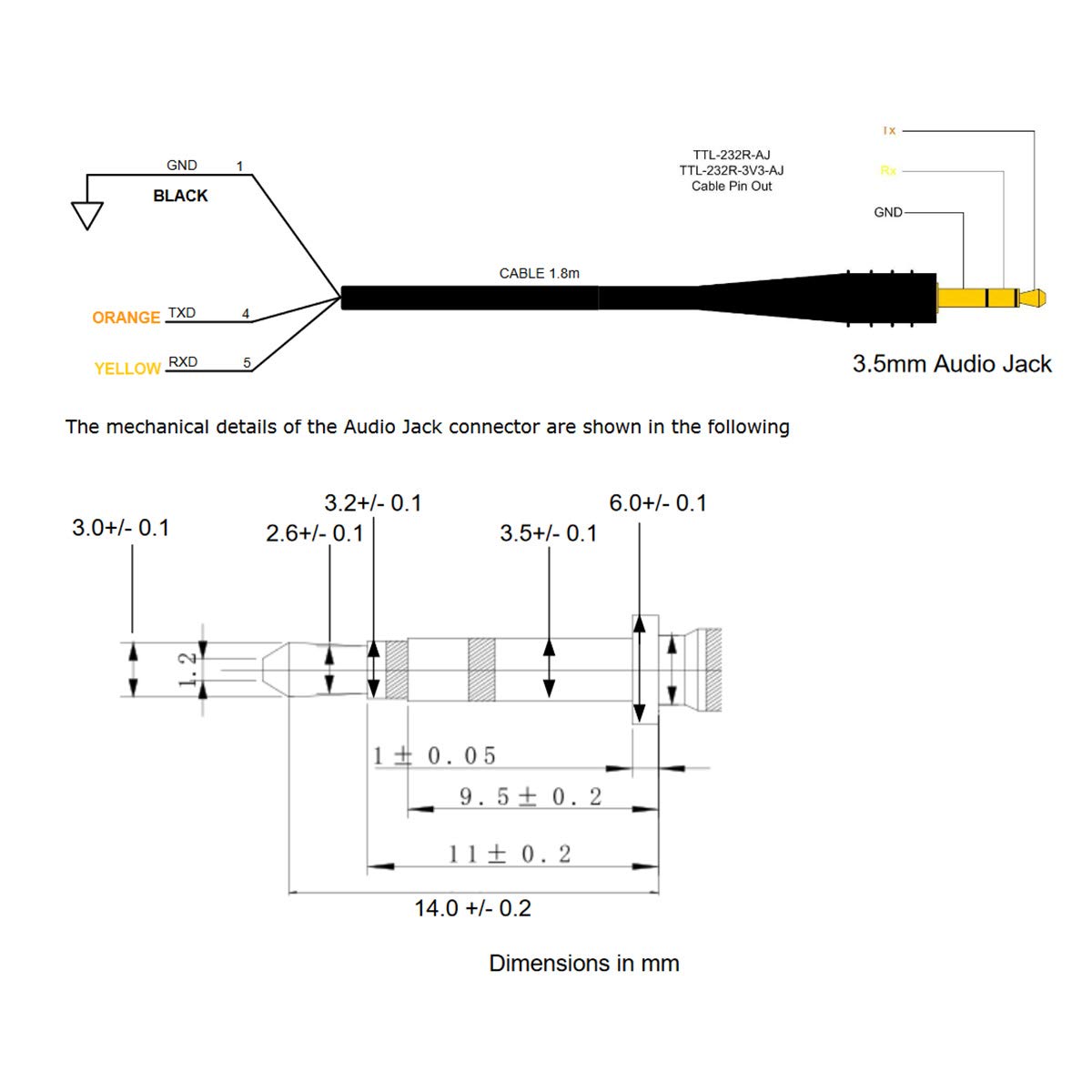 Suamdoen USB to 3.5mm Audio Jack 5V TTL UART Serial Cable with FT232RL Chipset Works for LG HDTV LG Televisions Mazur PRM-9000, TTL-232R-5V-AJ