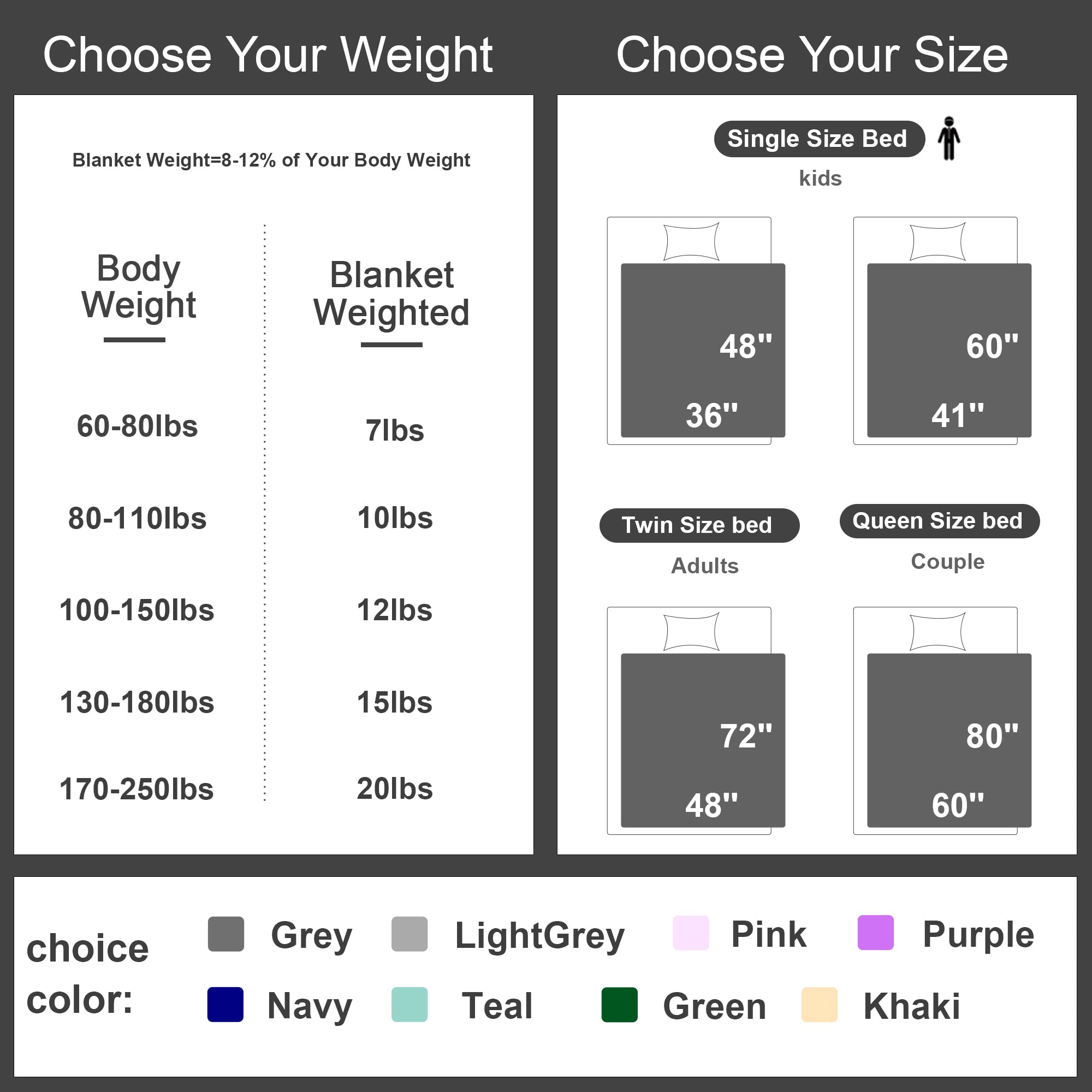Alomidds Weighted Blanket, Weighted Blankets, Cooling Breathable Soft Heavy Blanket Microfiber Material with Glass Beads (36"x48",5lbs Grey)