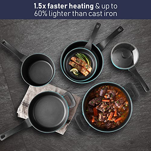 Bergner - Retro Cookware - Pots and Pans Set Nonstick - Induction Cookware - 10 Piece Pan Set - 8"/10" Fry Pans, 1.3qt Saucepan, 2.5qt Saucepan, 2.5qt Sautepan with Lids, 7qt Dutch Oven - Red