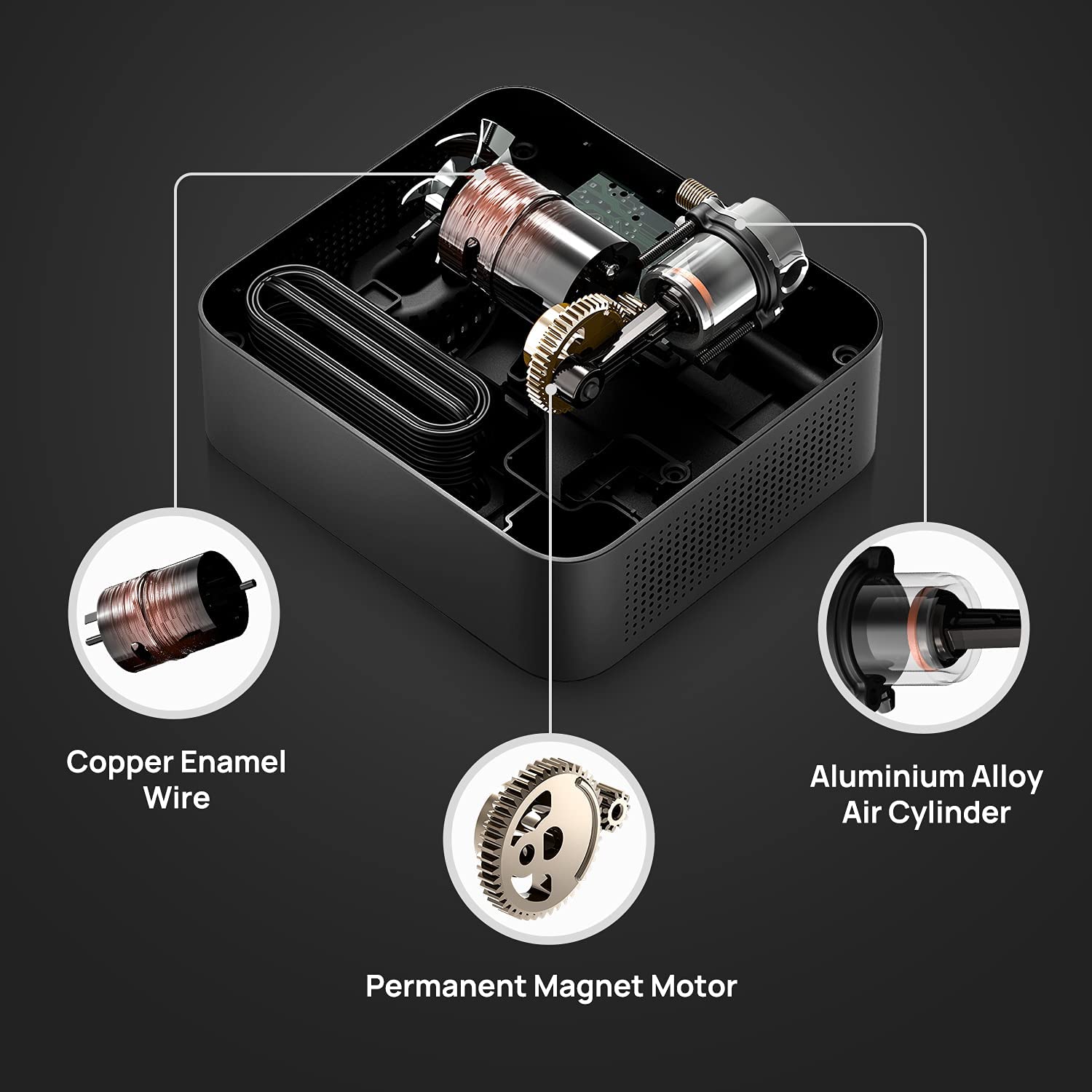70mai Air Compressor Lite, Portable Tire Inflator, 12V DC Air Pump For Cars, Electronic Fast Compressor,160PSI With Pressure Gauge