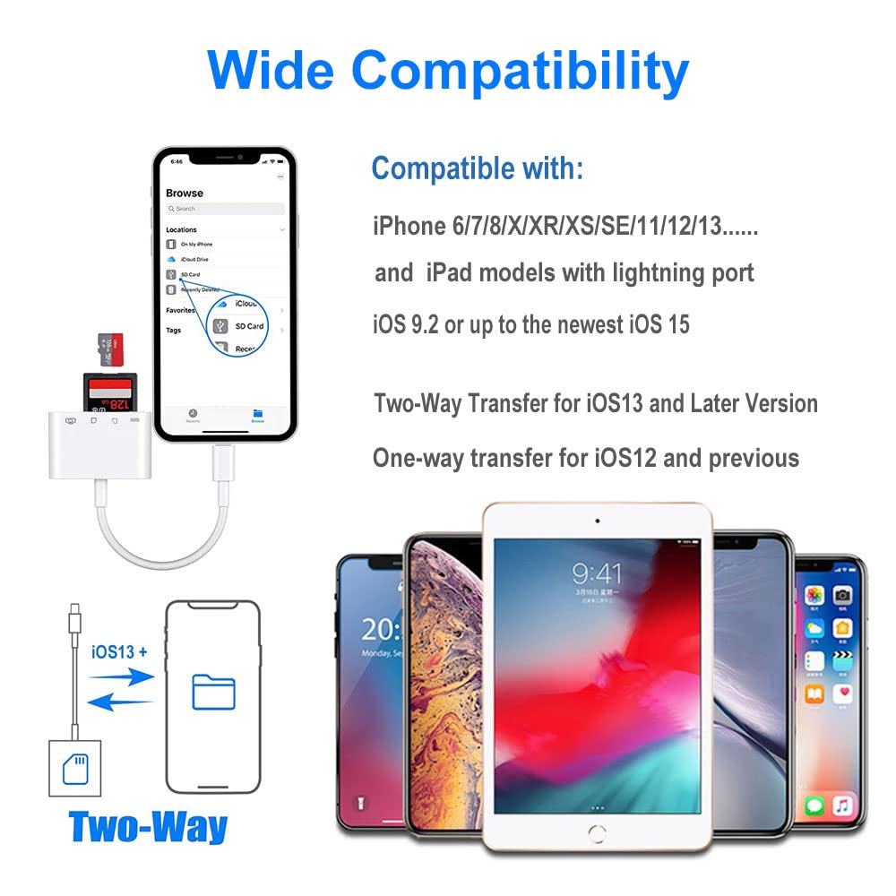 Hongwei SD Card Reader for iPhone with Lightning Ports, Memory Card Reader with Charging Port, Trail Game Camera Card Viewer Adapter, Plug and Play