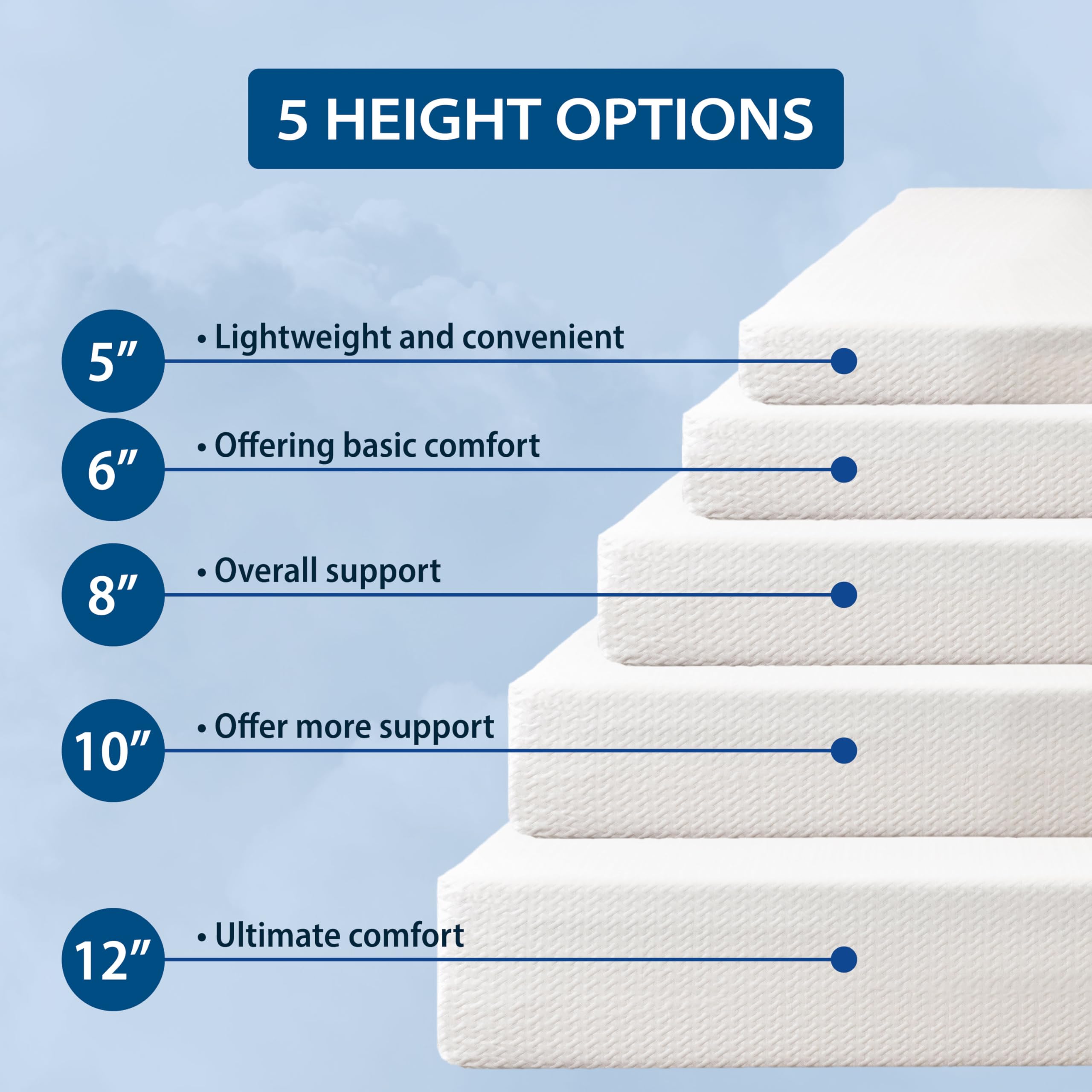 Nixy Queen Mattress 6 Inch Foam Mattress in a Box, Bamboo Charcoal Foam High-Density Base Support Foam, Pressure Relief, Medium Firm Queen Size Mattress Bedroom Essentials