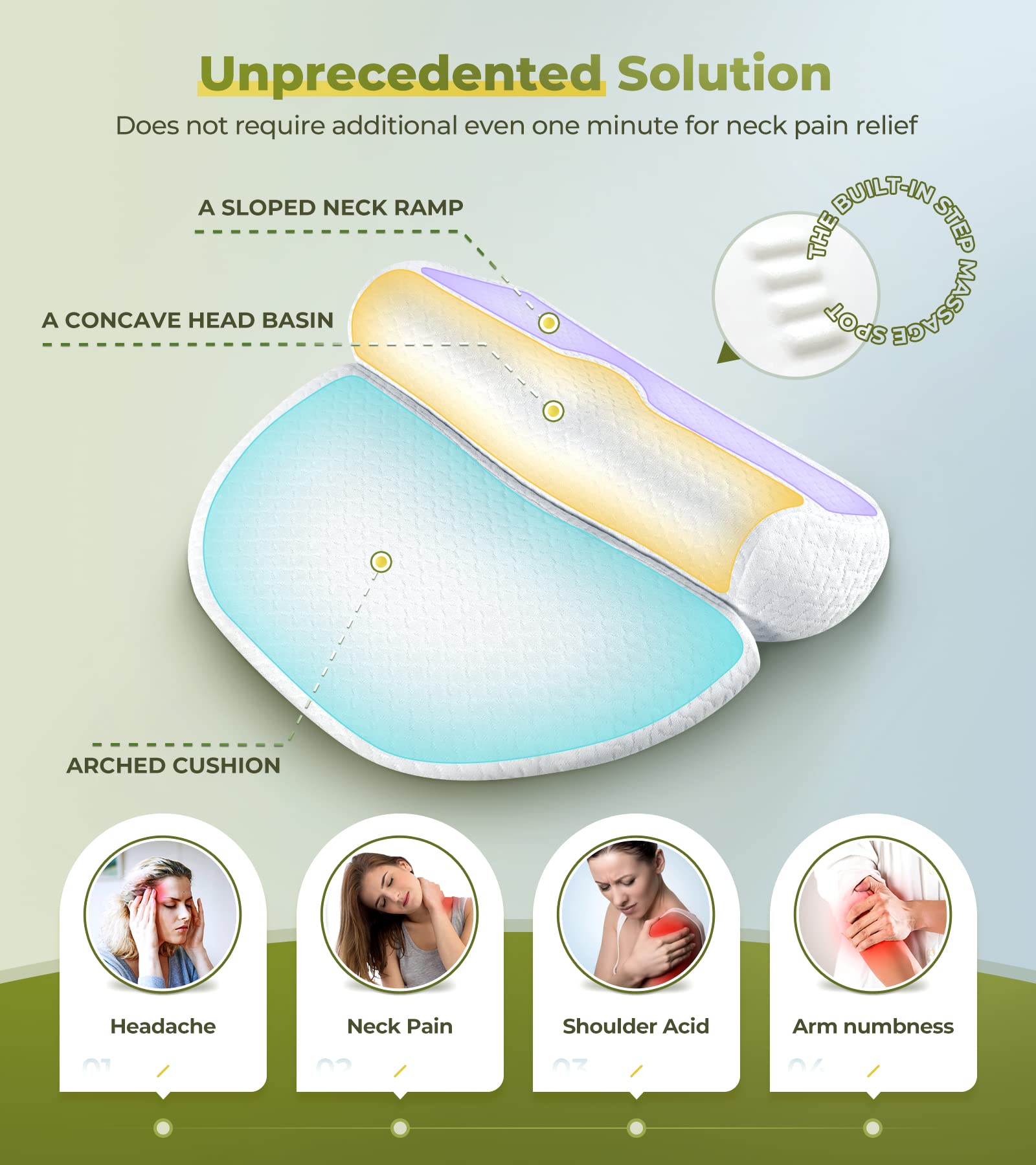6-IN-1 Adjustable Cervical Neck Pillows for Pain Relief Sleeping, Memory Foam Bolster Pillows with Detachable Pad, Neck Support Pillow for Body Lumbar Knee Leg Back Orthopedic Neck Roll (White)